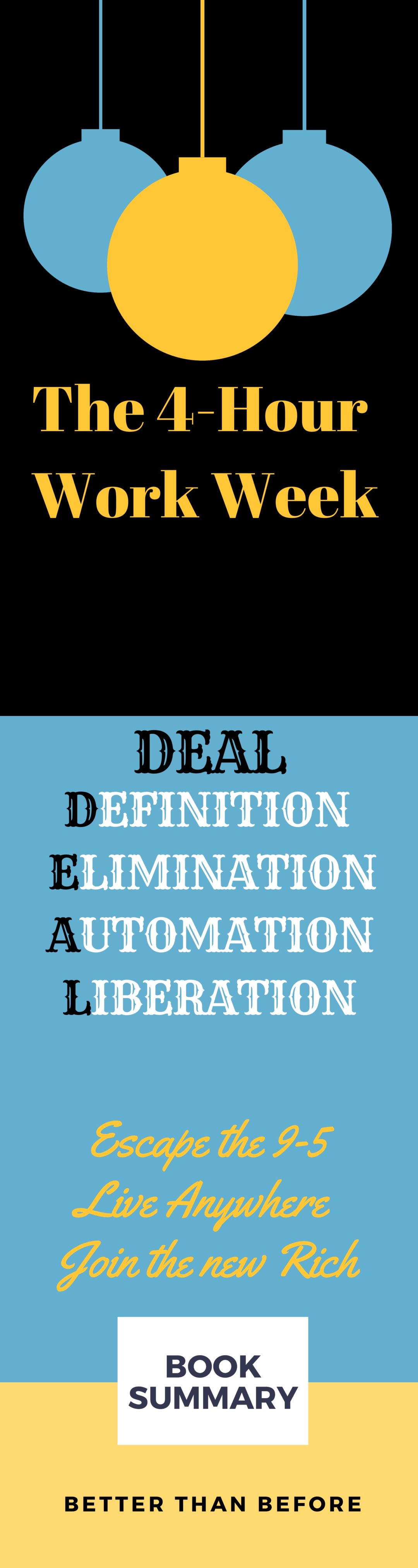 The 4 Hour Work Week Summary