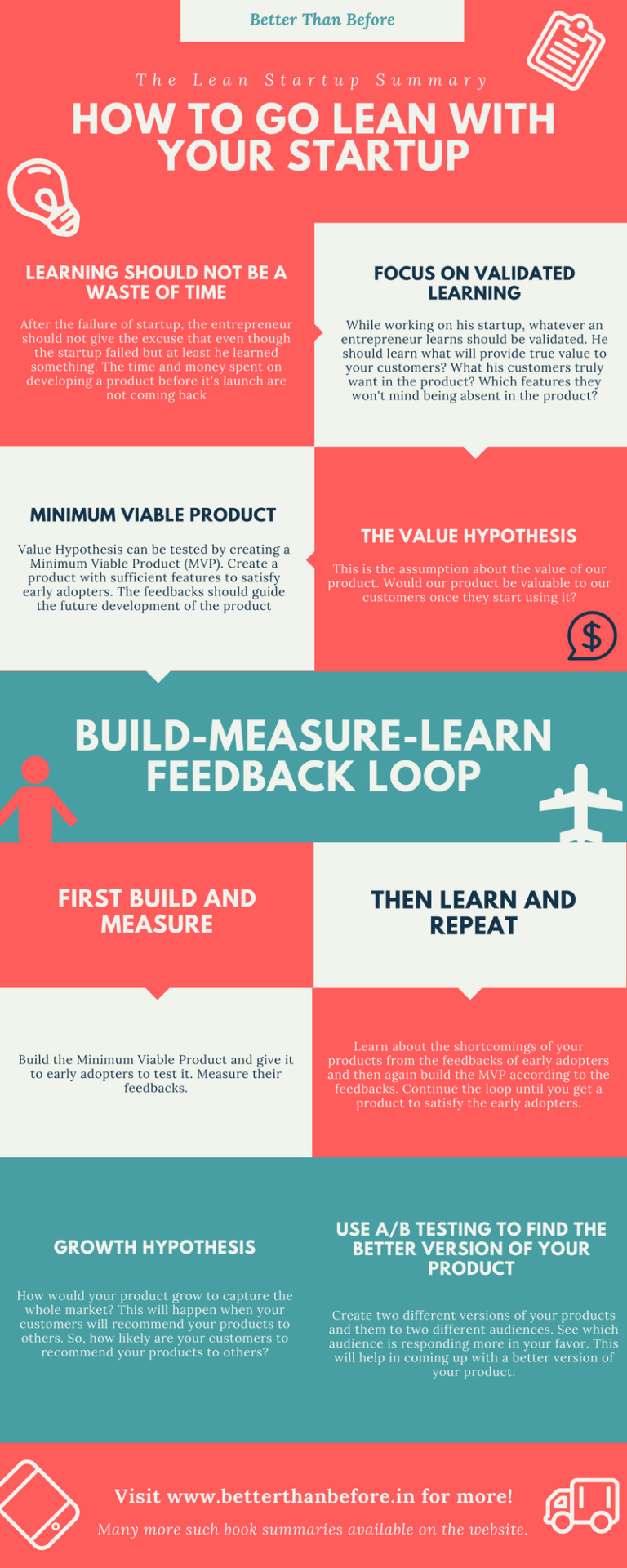 The Lean Startup Summary